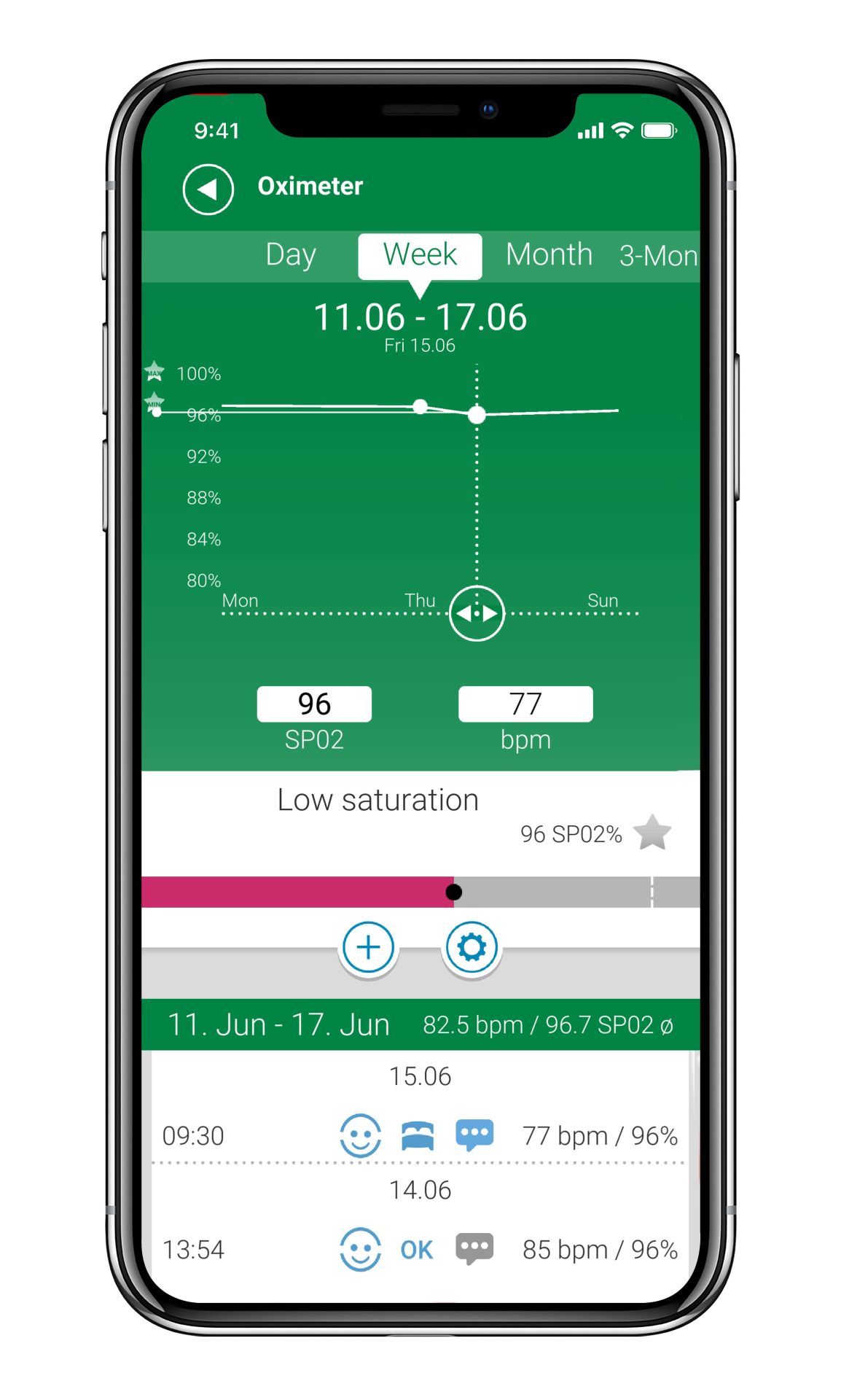 MEDISANA PM 100 Connect Pulse Oximeter | M79456
